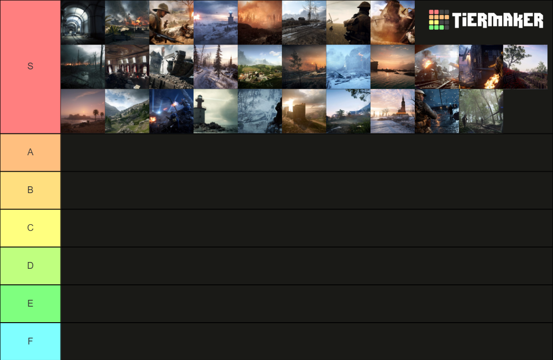 Battlefield 1 Maps Tier List (Community Rankings) - TierMaker
