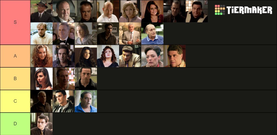 The Sopranos Character Tier List (Community Rankings) - TierMaker