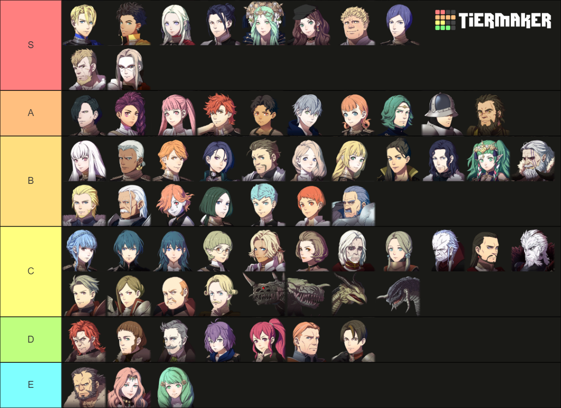 FE3H Fire Emblem Three houses (MASSIVE SPOILERS) Tier List (Community ...