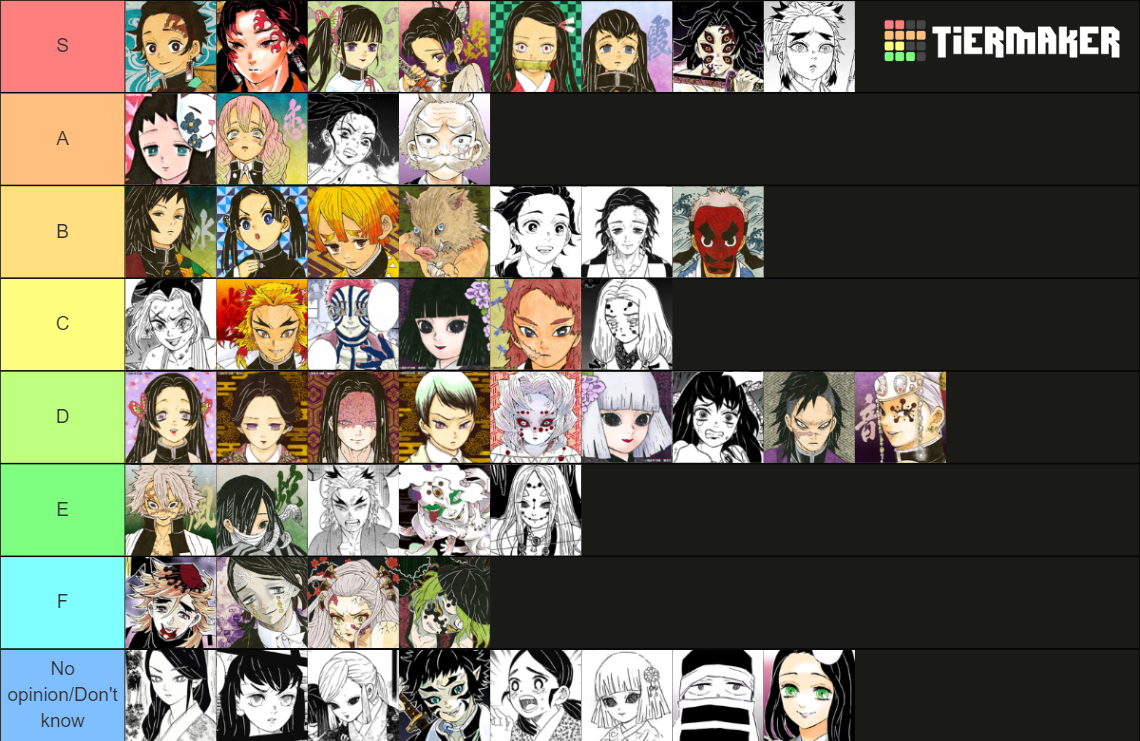 Kimetsu no Yaiba - Demon Slayer Characters Tier List (Community ...