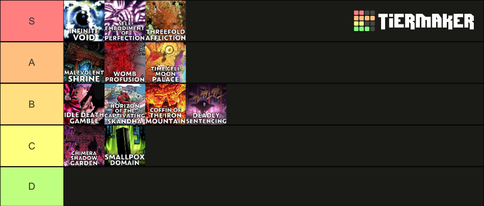 Labled And Colored Jjk Domain Expansions [ch245] Tier List Community