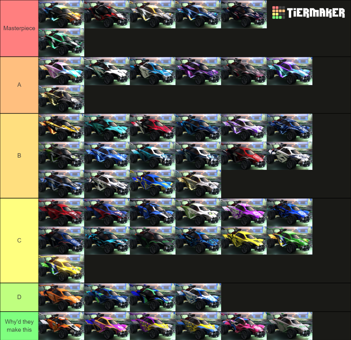 RLCS 2022-2023 Esport Decal Tier List (Community Rankings) - TierMaker