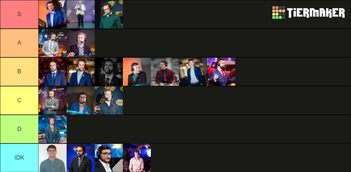 RLCS Casters & Talent 2023 Tier List (Community Rankings) - TierMaker