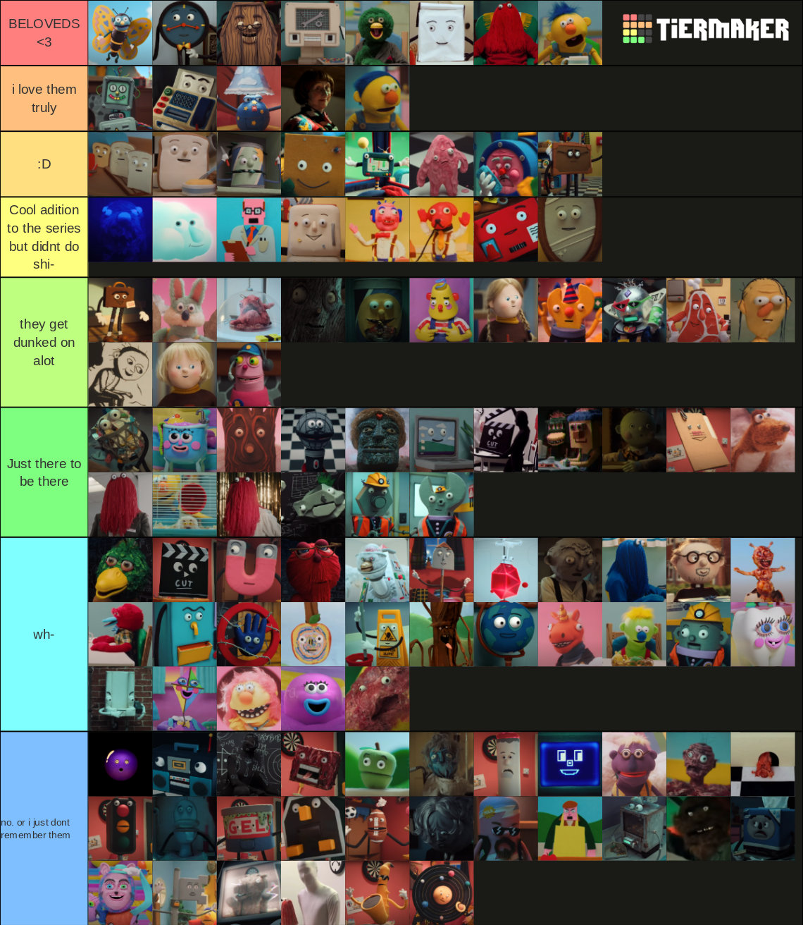 DHMIS Characters (Season 1 and 2) Tier List (Community Rankings ...