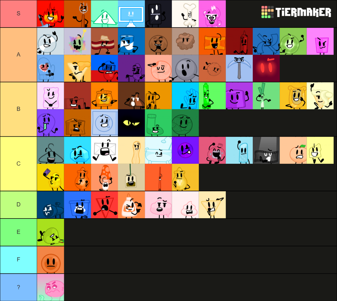 Animated Inanimate Battle (AIB) characters Tier List (Community ...