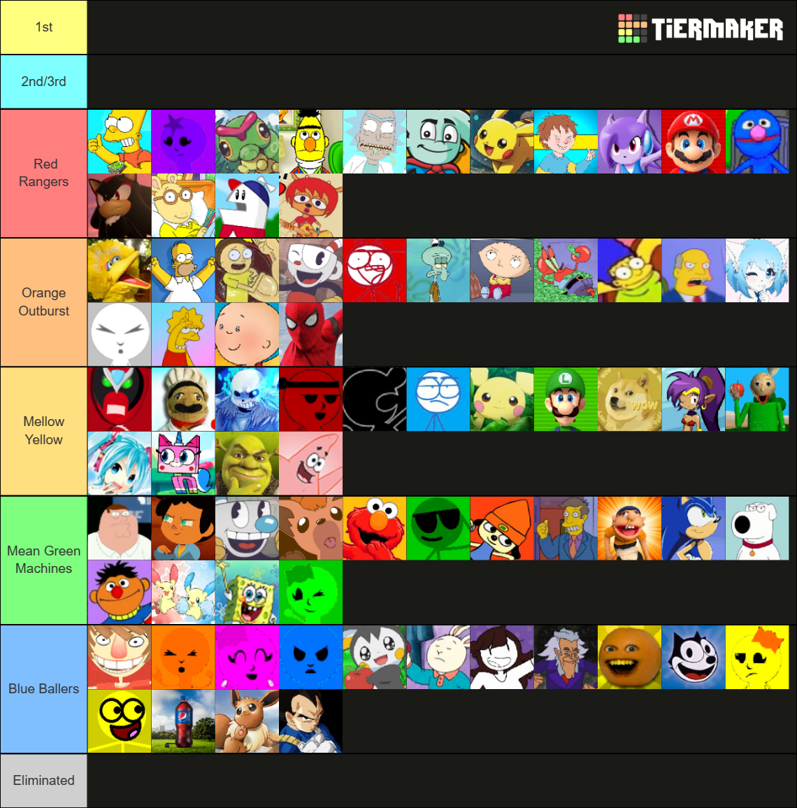 Character Elimination Ultimate (V2) Tier List (Community Rankings ...