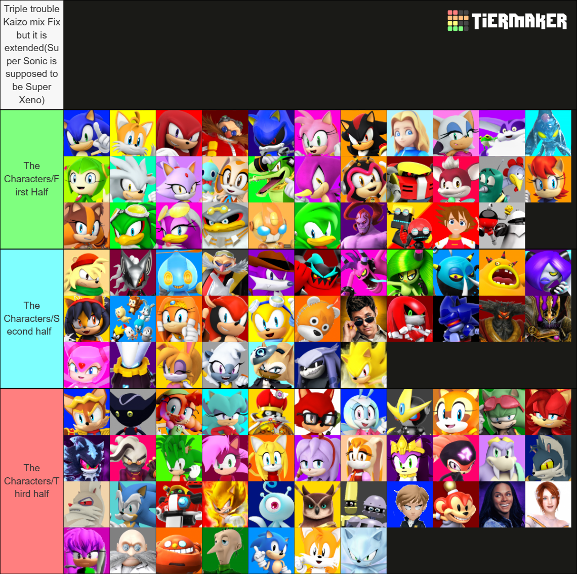 Sonic Universal Dimensional Characters Tier List (Community Rankings ...