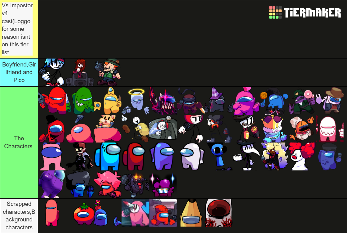 Vs Impostor V4 Characters Tier List (Community Rankings) - TierMaker