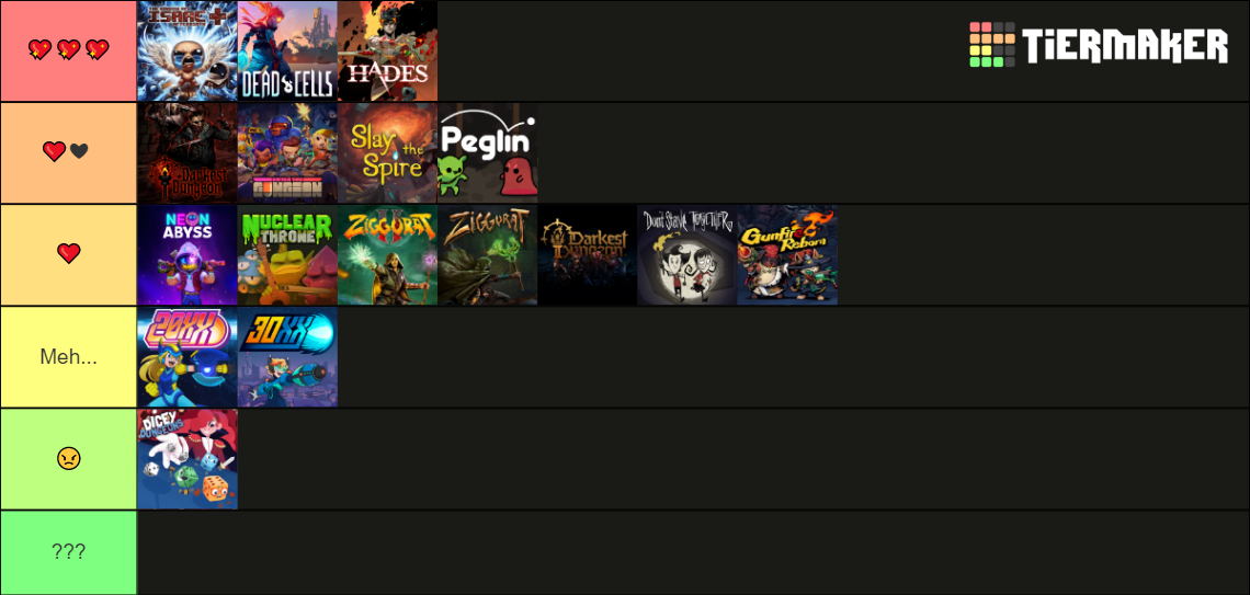 100+ Roguelike / Roguelite Games Tier List (Community Rankings) - TierMaker