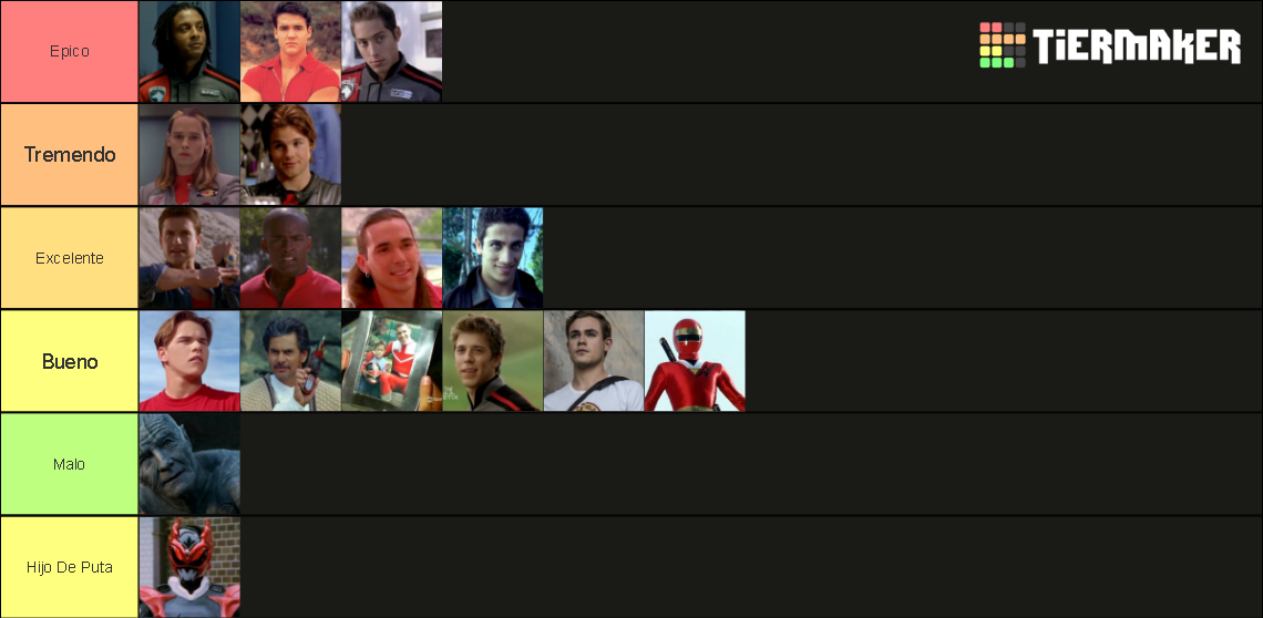 Ranking Every Red Power Ranger Tier List (Community Rankings) - TierMaker