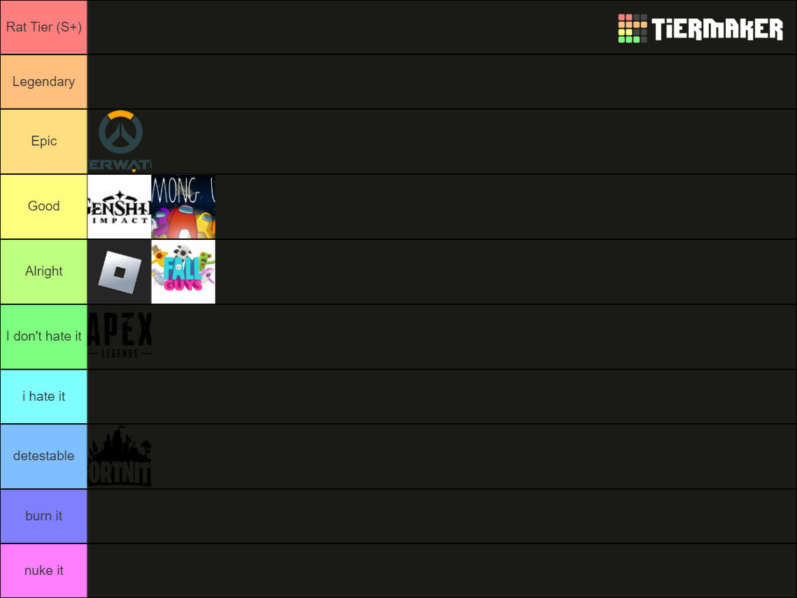 Free Games Ranking Tier List (Community Rankings) - TierMaker