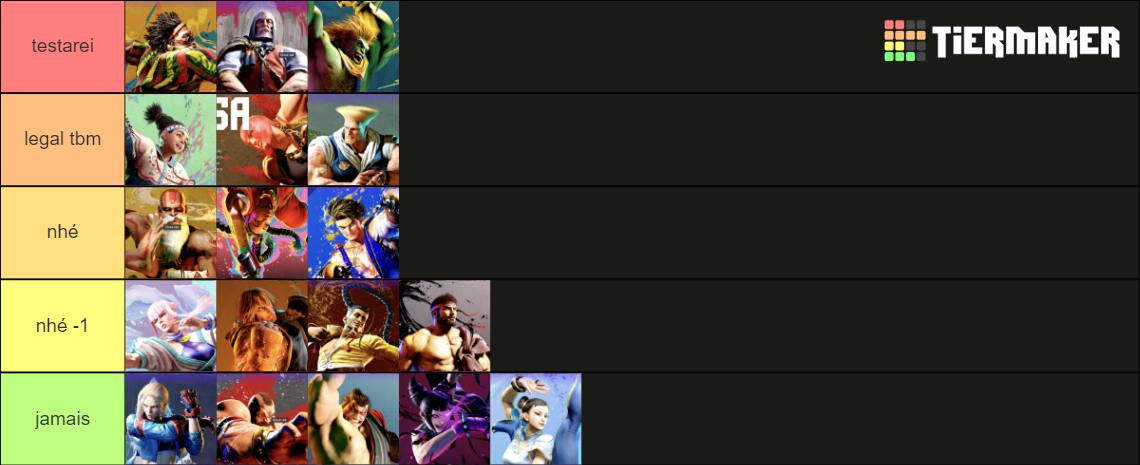 Street Fighter 6 All Characters | SF6 Official Roster Tier List ...