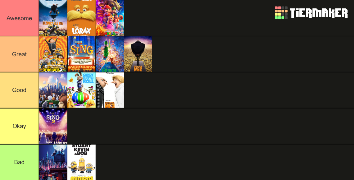 All Illumination Entertainment Films Ranked (2010-2023) Tier List ...