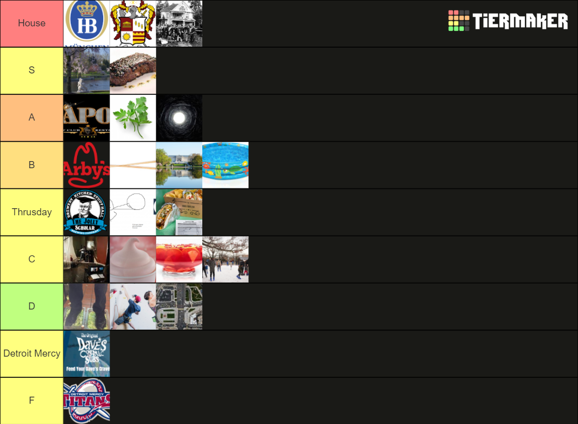 Places :) Tier List (Community Rankings) - TierMaker