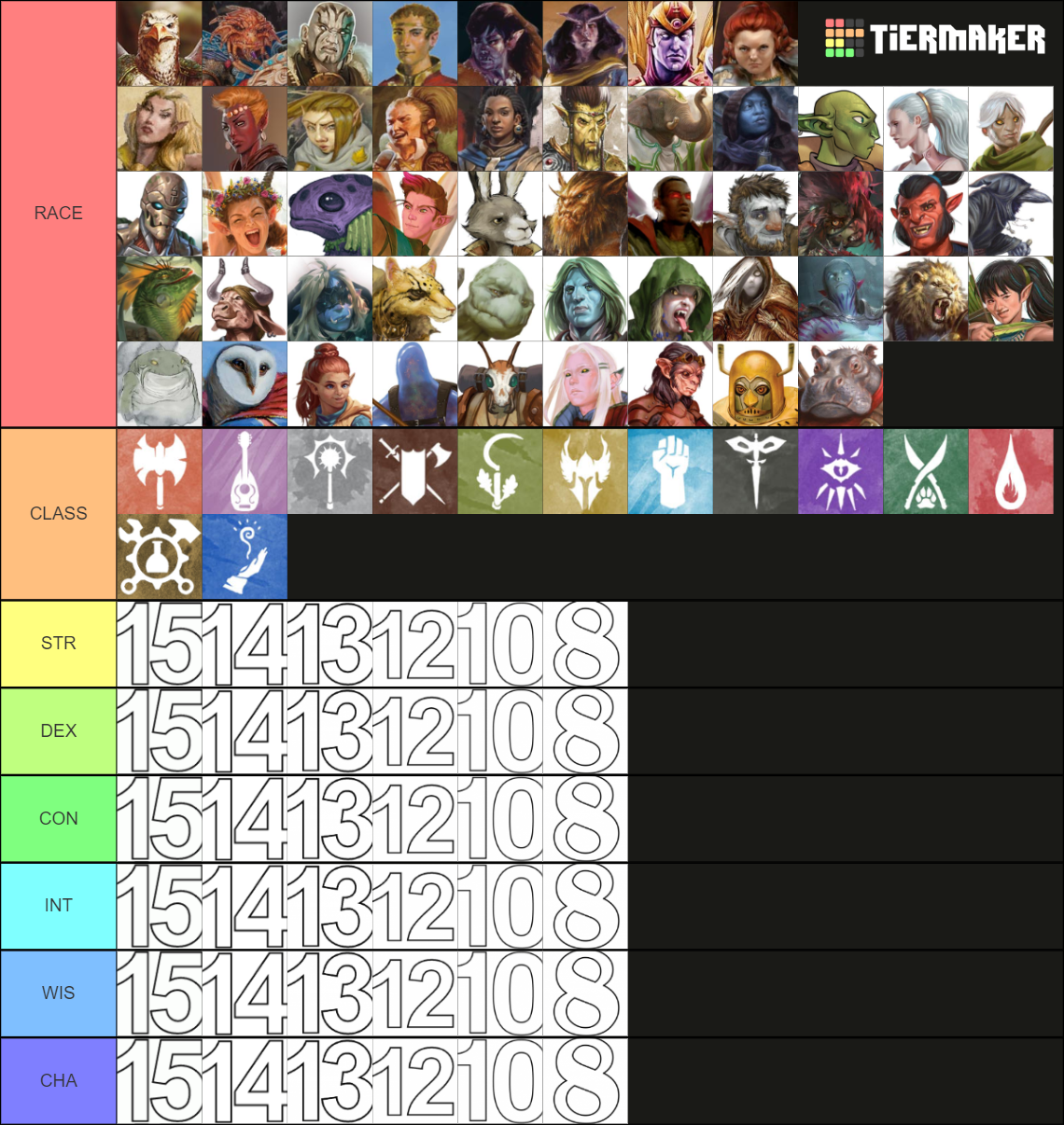 Gibbo Draft Tier List (Community Rankings) - TierMaker