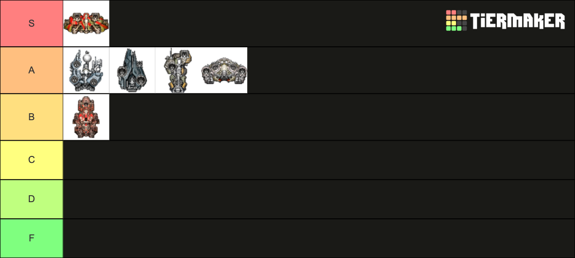 Starsector Vanilla Ships 0.95a Tier List (Community Rankings) - TierMaker
