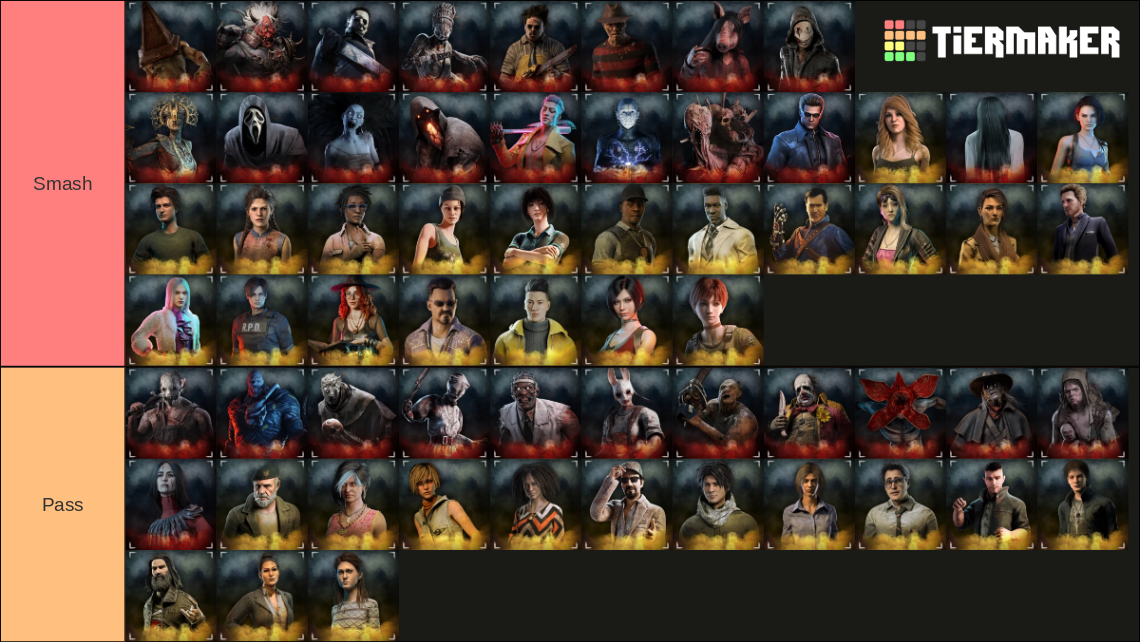 Smash or Pass Dead By Daylight Edition Tier List (Community Rankings) - TierMaker