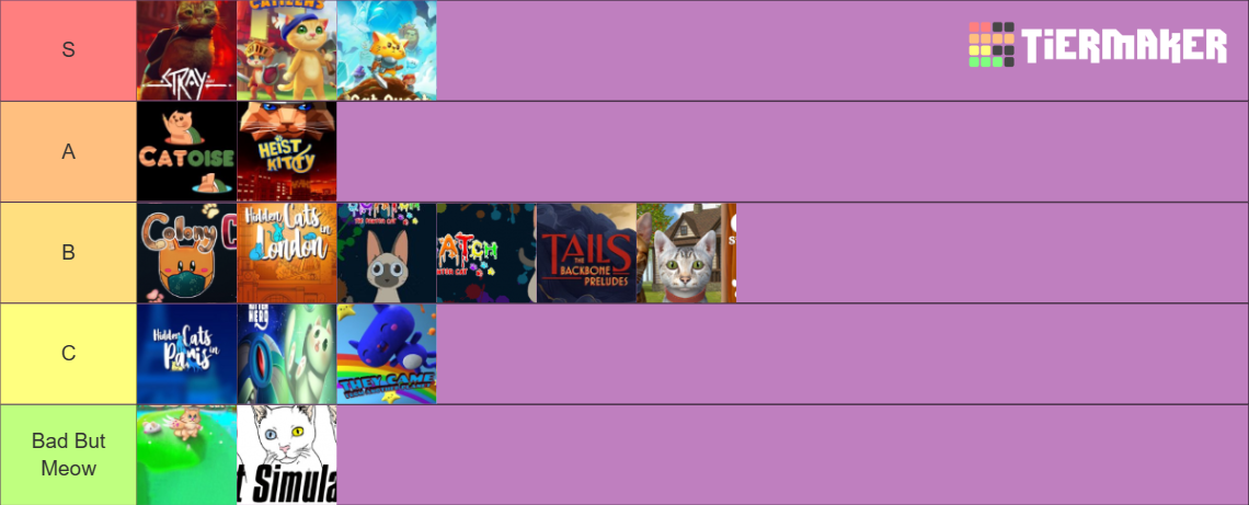 Ultimate Cat Game Tier List (Community Rankings) - TierMaker