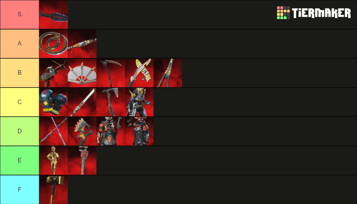 Apex Legends Mythics Tier List (Community Rankings) - TierMaker