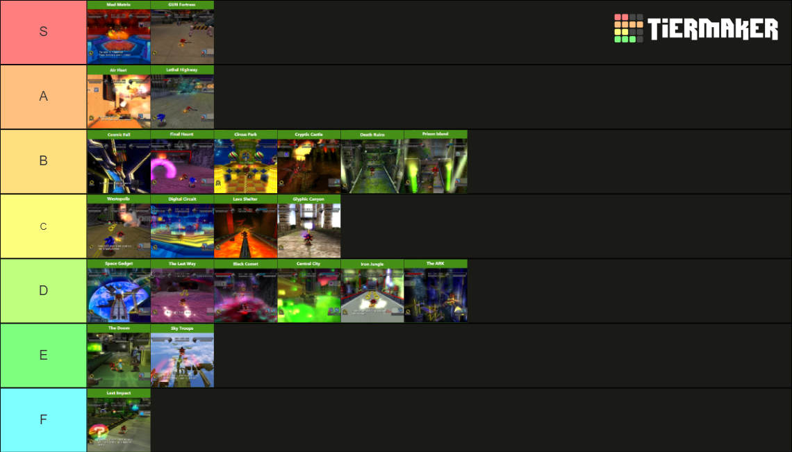 Shadow the Hedgehog Stage Tier List (Community Rankings) - TierMaker