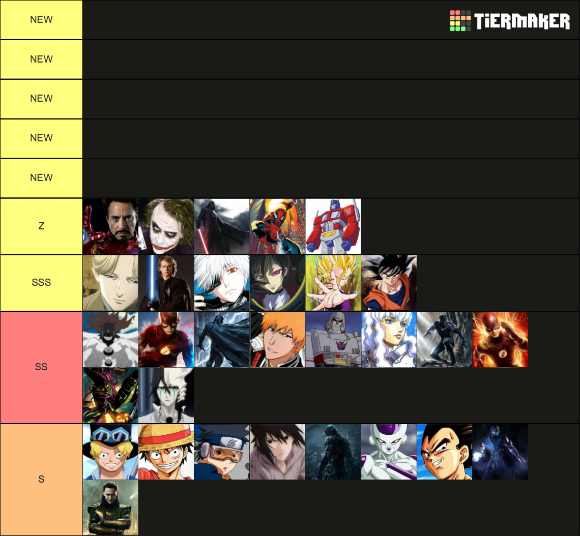 Greatest Fictional Characters Tier List (Community Rankings) - TierMaker