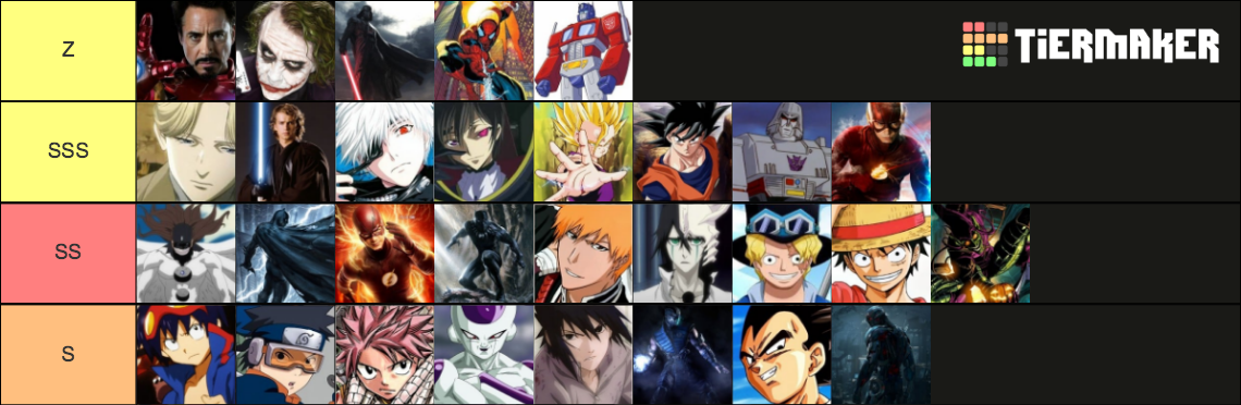 Greatest Fictional Characters Tier List (Community Rankings) - TierMaker
