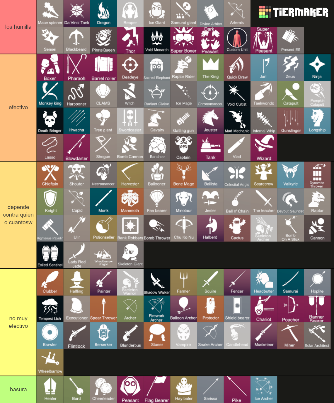 Totally Accurate Battle Simulator (TABS) Tier List (Community Rankings ...
