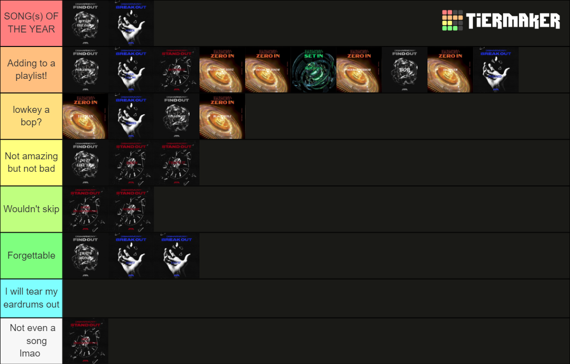 P1HARMONY SONG TIER LIST Tier List (Community Rankings) - TierMaker