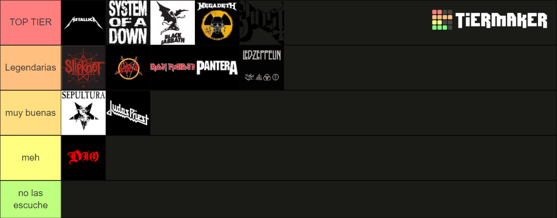 Heavy Metal Tier List (Community Rankings) - TierMaker