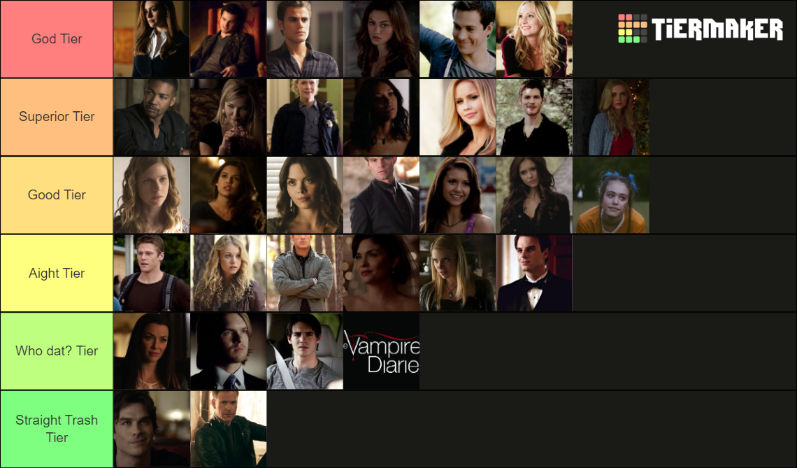 The Vampire Diaries Characters Tier List (Community Rankings) - TierMaker