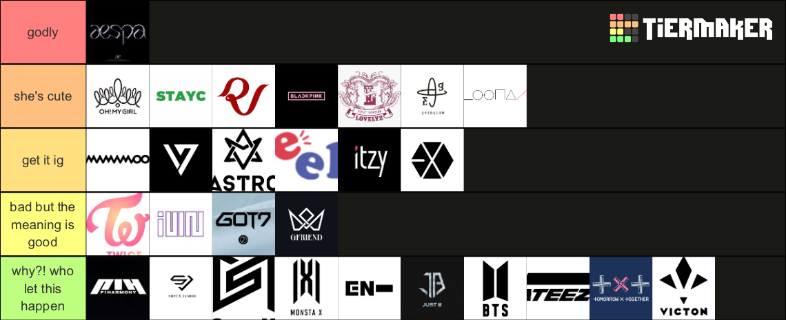 kpop group names Tier List (Community Rankings) - TierMaker