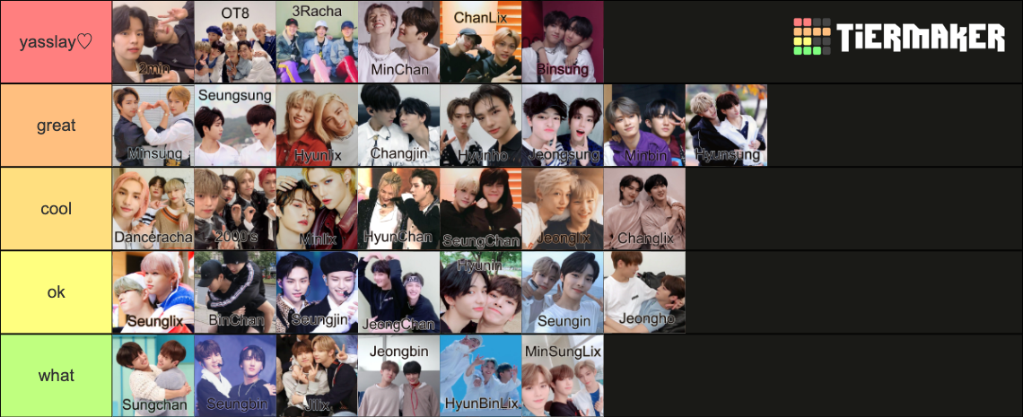 Ranking SKZ Ships Tier List (Community Rankings) - TierMaker