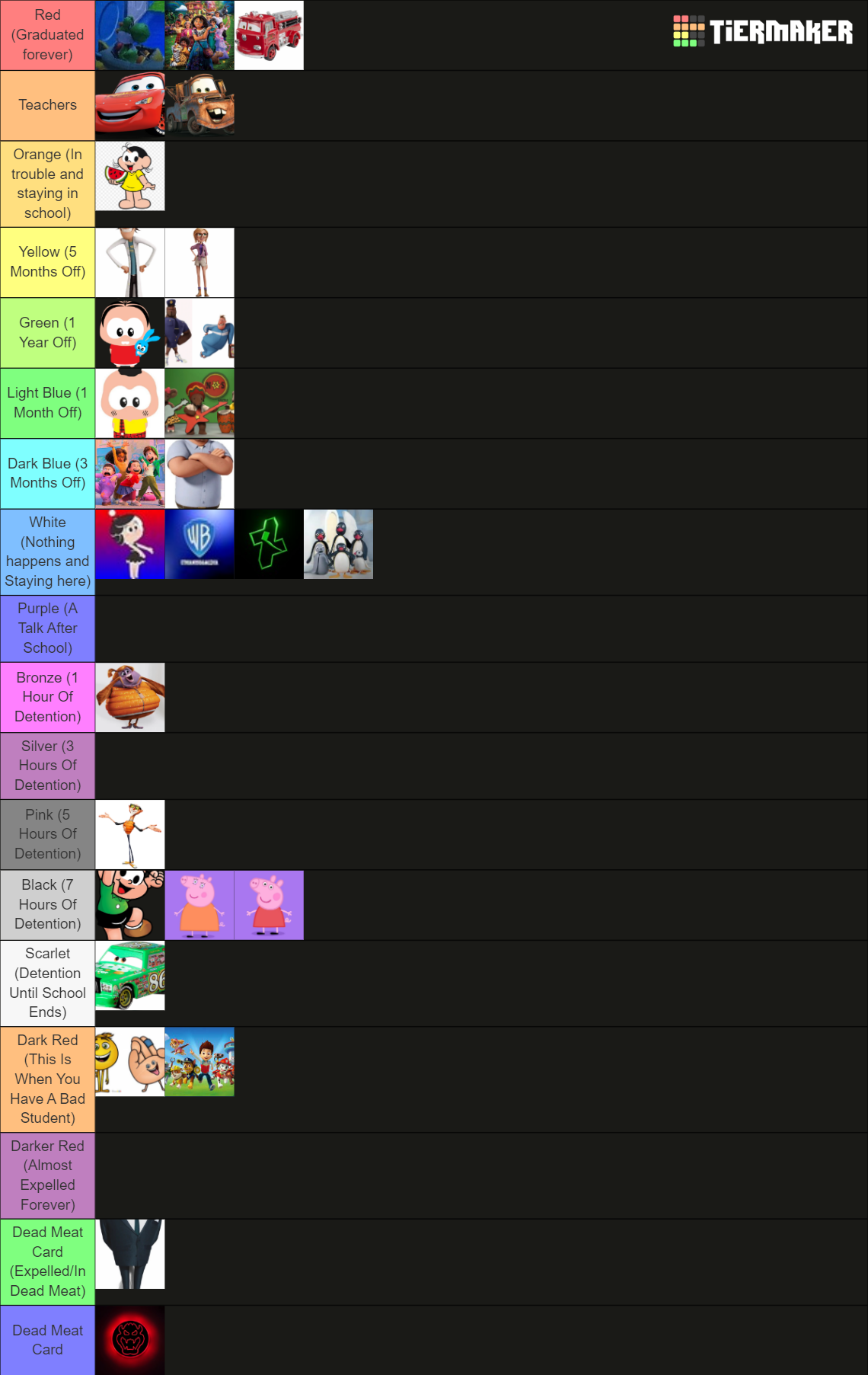 Behaviour Card Day Tier List (Community Rankings) - TierMaker