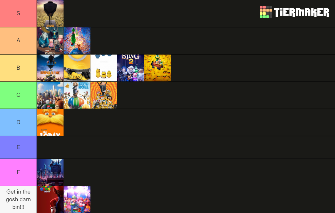Illumination Films (FINAL VERSION) Tier List (Community Rankings ...