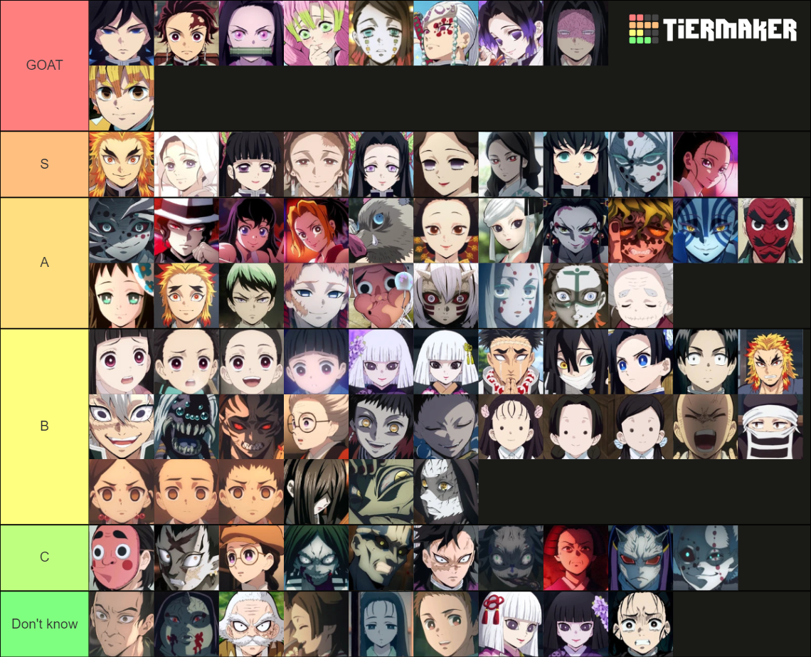 Demon Slayer all character Tier List (Community Rankings) - TierMaker