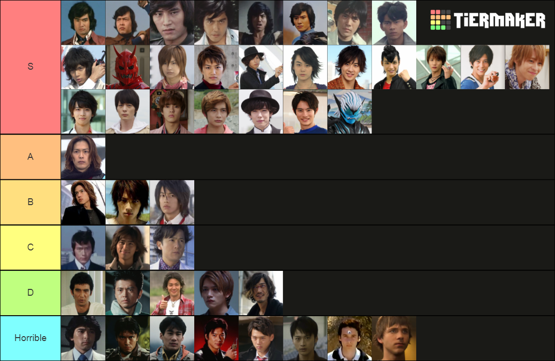Kamen Rider Every Main Protagonist (Showa, Heisei, Reiwa) Tier List ...
