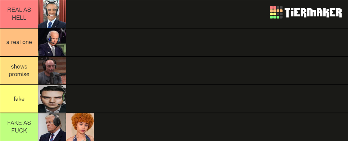 AI famous people Tier List (Community Rankings) - TierMaker