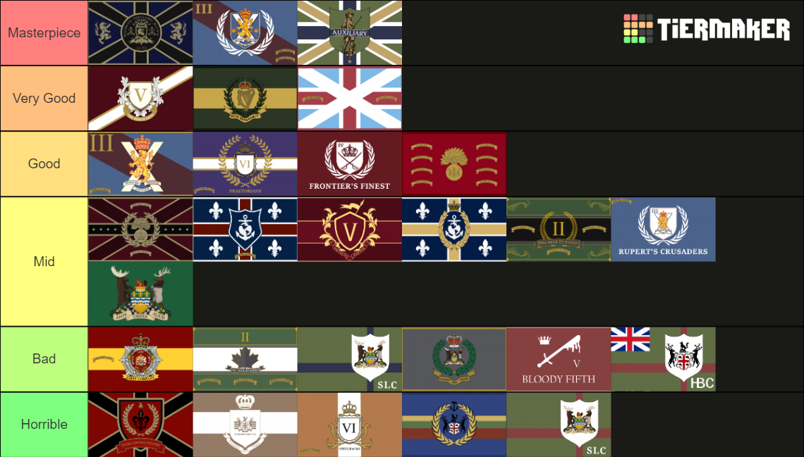 All-Time SLC Custom/Elite Flags Tier List (Community Rankings) - TierMaker