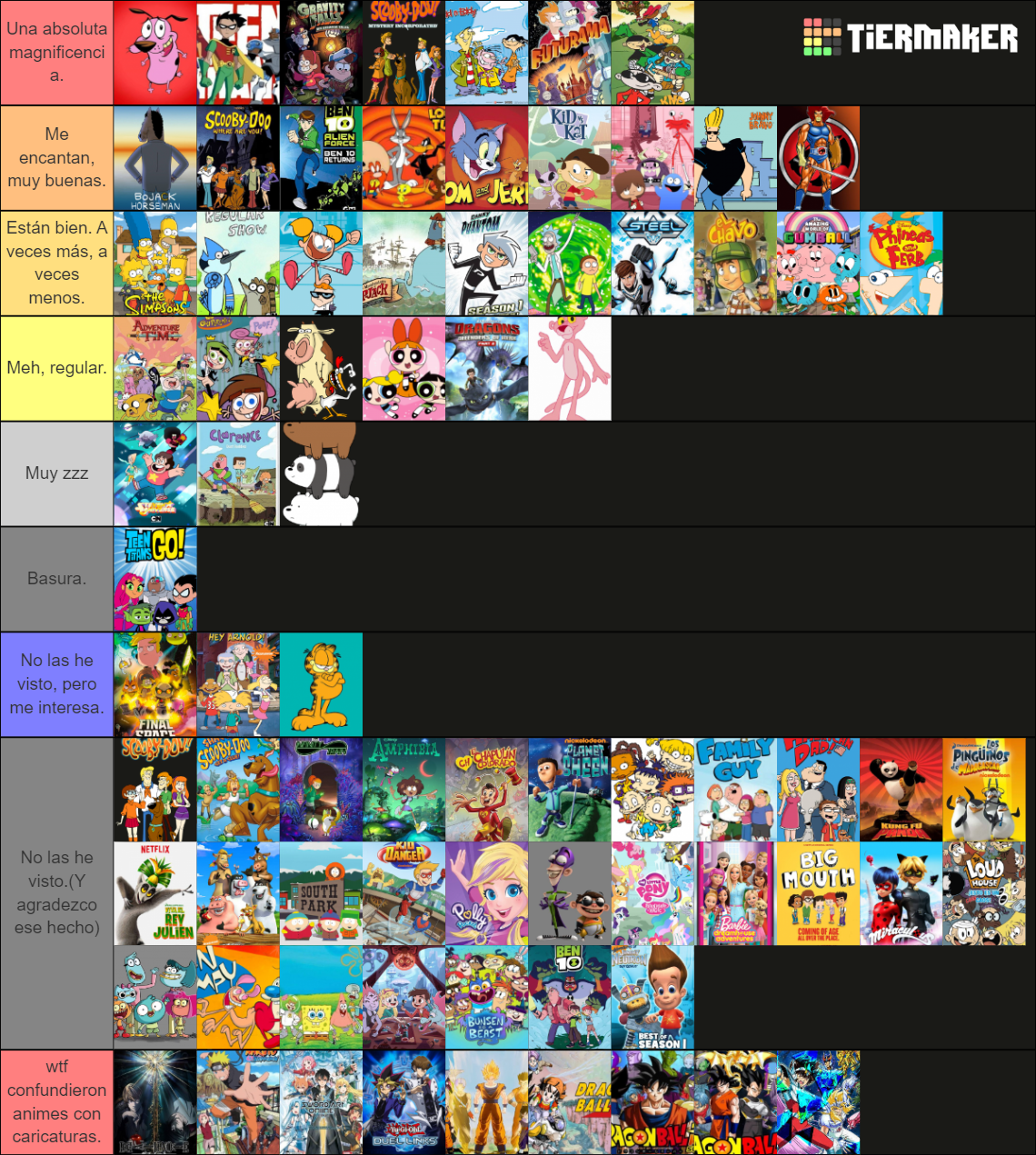 Caricaturas de todo tipo Tier List (Community Rankings) - TierMaker