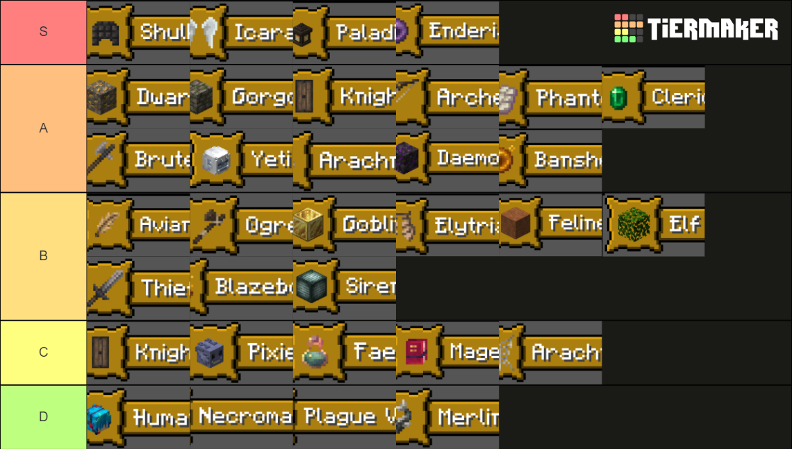 MMC Origins Race Tier List (Community Rankings) - TierMaker