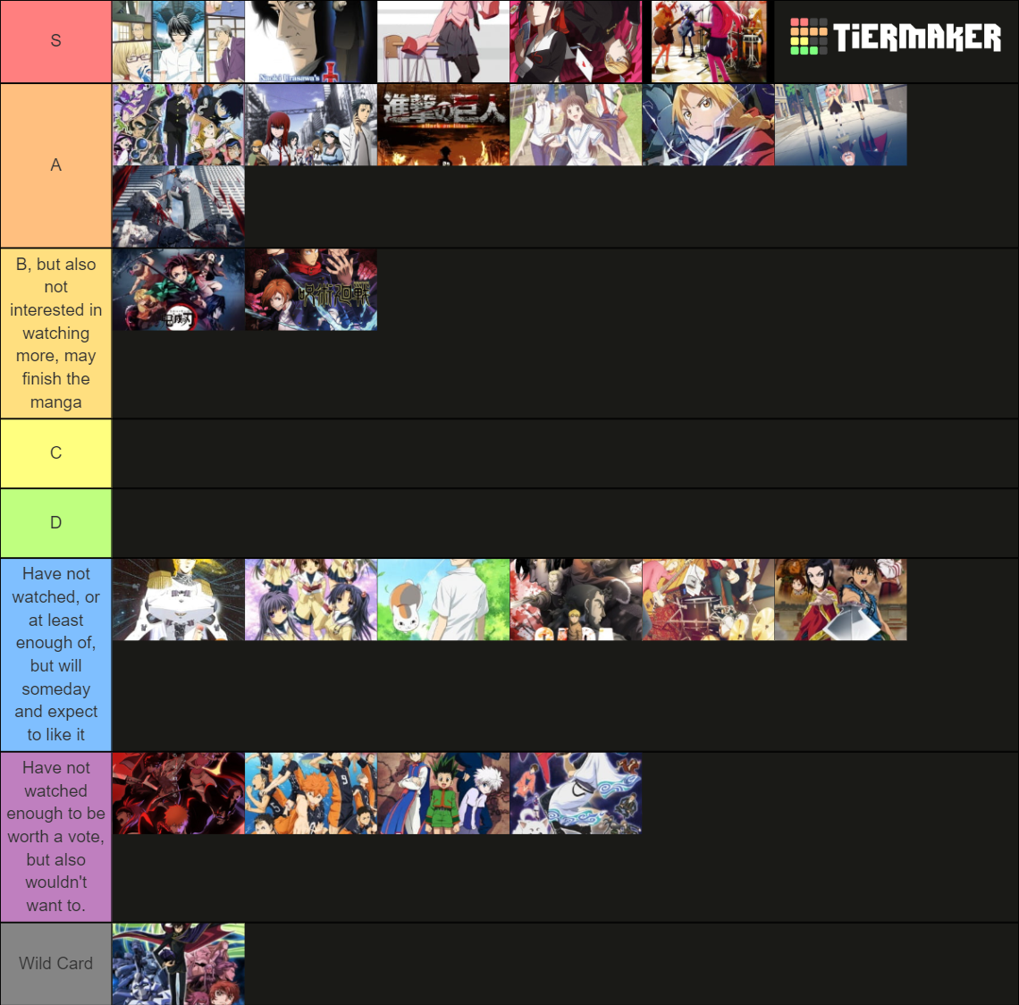 Fan Chosen Top Anime Tier List (Community Rankings) - TierMaker