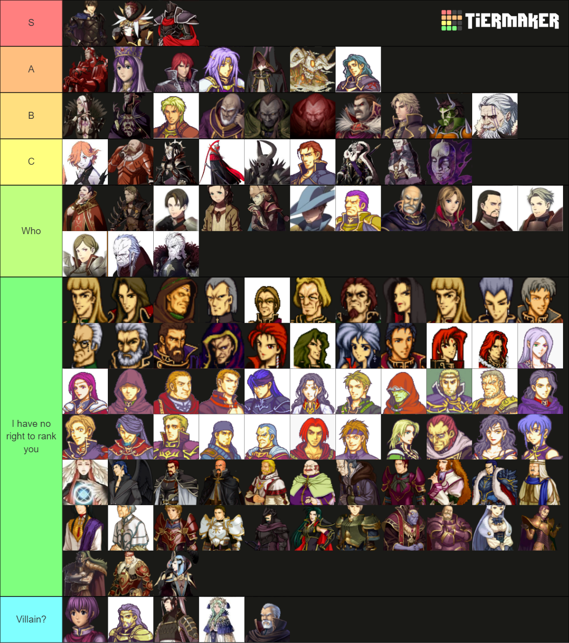 Rank The Fire Emblem Antagonists and Villains Tier List (Community ...