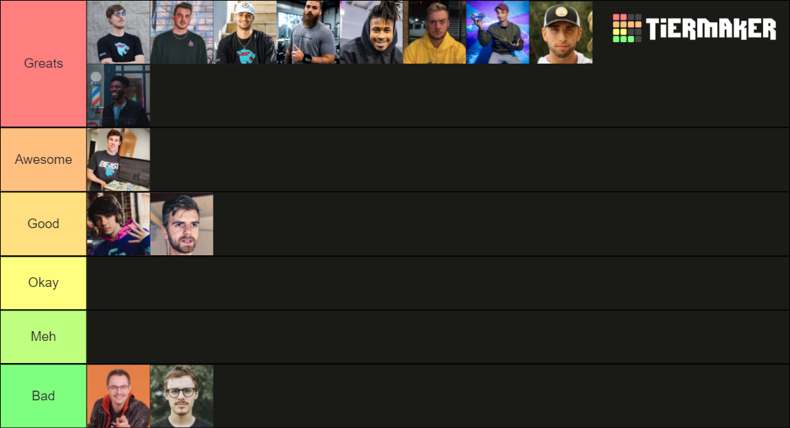MrBeast Crew Members Tier List (Community Rankings) - TierMaker