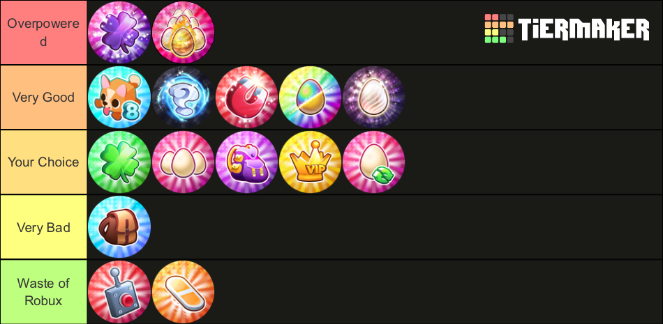 Roblox Pet Simulator X Gamepasses Tier List (Community Rankings ...