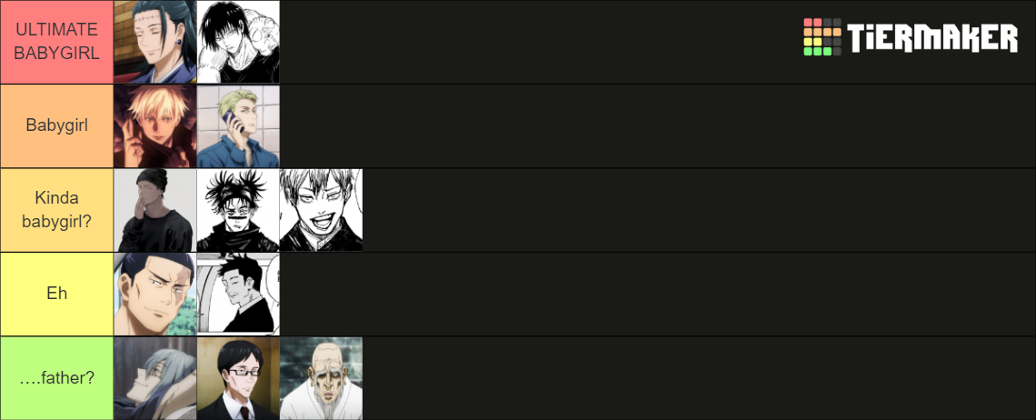 JJK men babygirl ratings Tier List (Community Rankings) - TierMaker