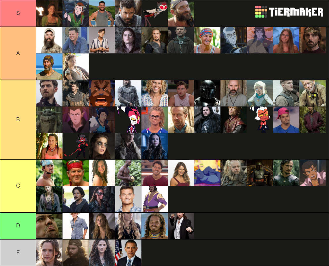R&S Character Tier List (Community Rankings) - TierMaker