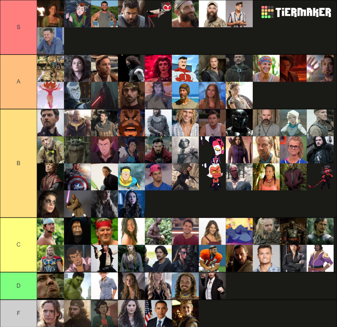 R&S Character Tier List (Community Rankings) - TierMaker