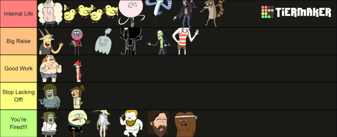 Regular Show Characters Tier List (Community Rankings) - TierMaker