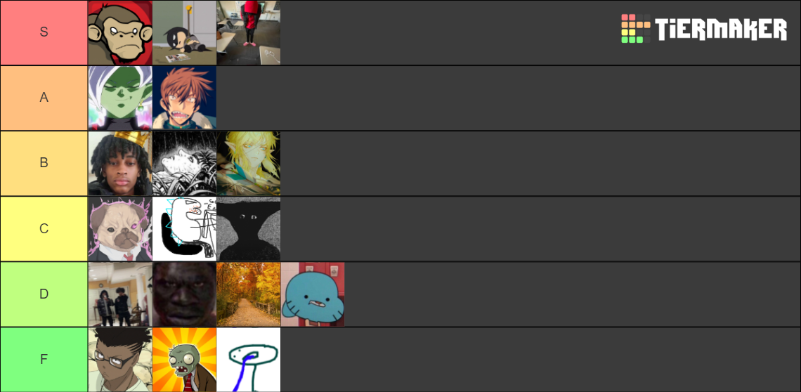 On Top PVP Tier List (Community Rankings) - TierMaker