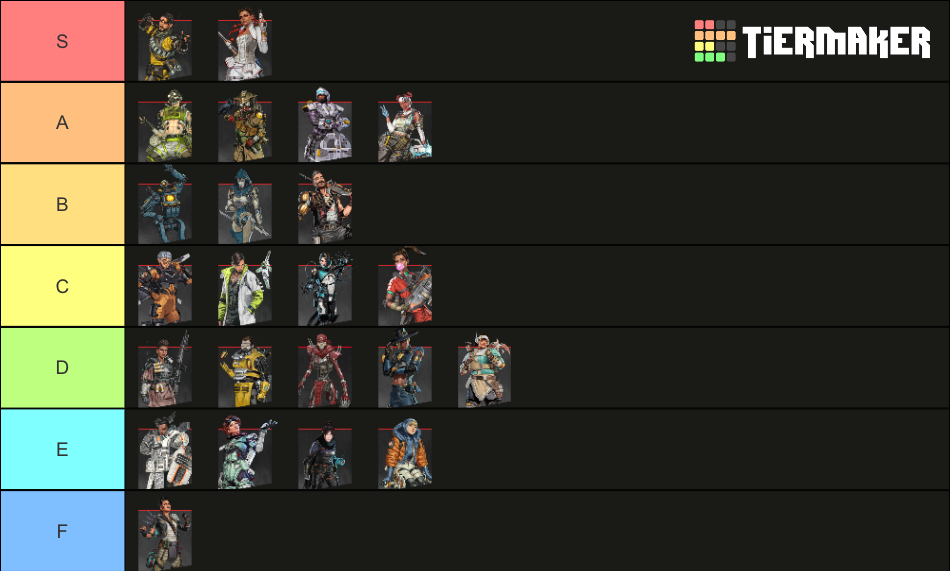 Legends - Season 15 - Apex Legends Tier List (Community Rankings) - TierMaker